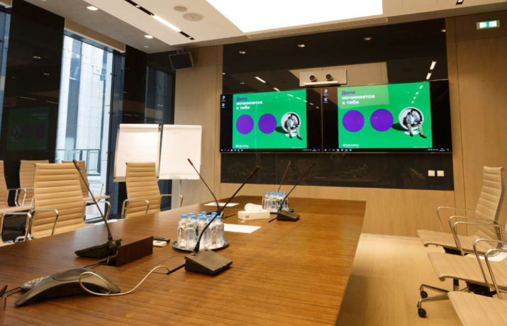 Video Wall Management